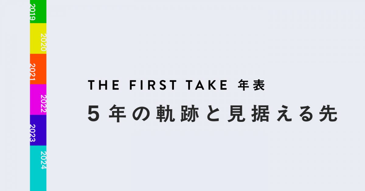 “挑戦”の日々で築いた『THE FIRST TAKE』5年の軌跡とこれから – THE FIRST TIMES